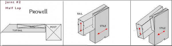 Wood Gate Joinery Techniques by Prowell Woodworks