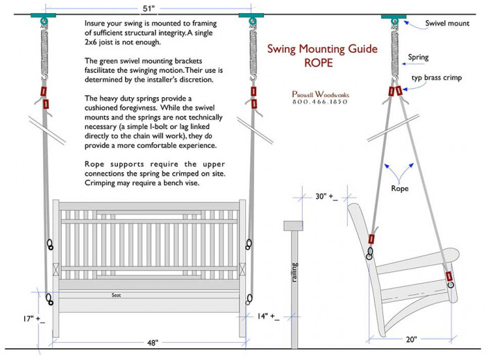Porch Swings Specifications for Prowell Woodworks